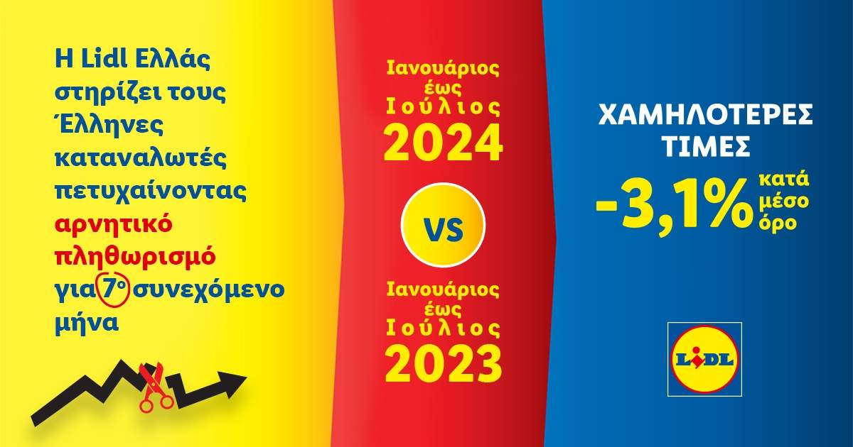 Η Lidl Ελλάς στηρίζει τους Έλληνες καταναλωτές πετυχαίνοντας αρνητικό ...