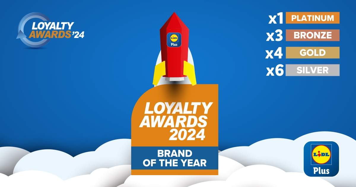 H Lidl Ελλάς “Loyalty Brand of the Year” στα Loyalty Awards 2024 - Lidl Ελλάς